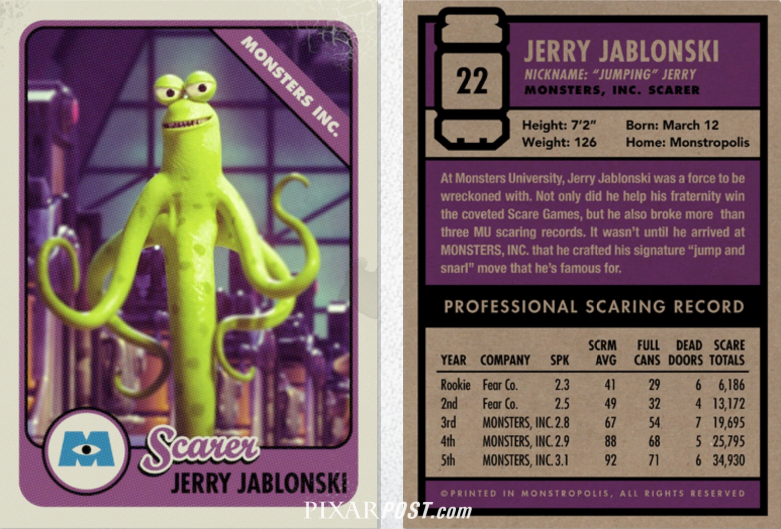 Jerry Jablonski | Monsters, Inc. Wiki | Fandom