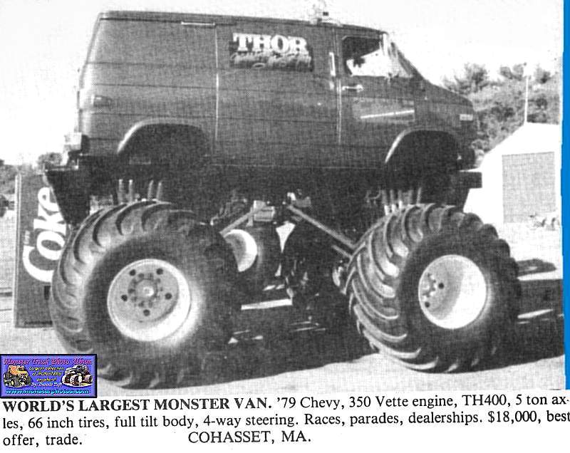 Thor (Other) | Monster Trucks Wiki | Fandom Thor (Other) | Monster Trucks Wiki | Fandom