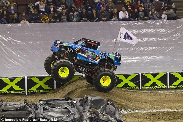Category:Mini Monster Trucks | Monster Trucks Wiki | Fandom