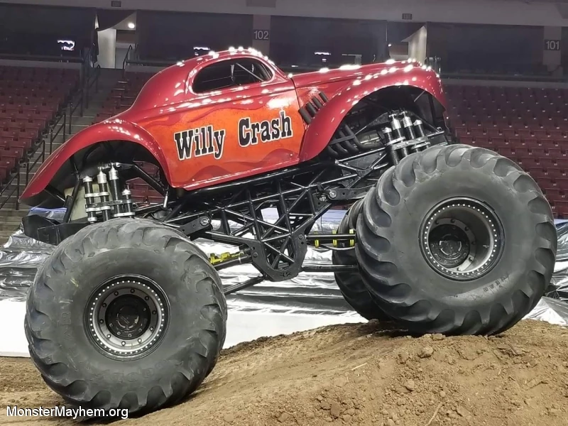 Willy Crash | Monster Trucks Wiki | Fandom