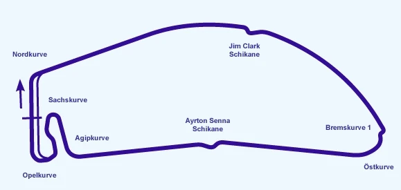 Bild - Hockenheimring 2000-2001.jpg | MotorSport | FANDOM powered by Wikia