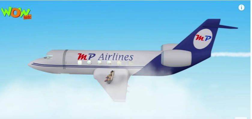 Motu Patlu Airlines Jet | Motu Patlu Wiki | Fandom