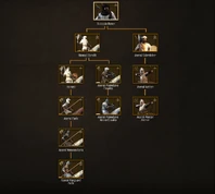 Aserai | Mount and Blade Wiki | Fandom