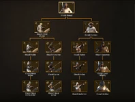 Khuzait | Mount & Blade Wiki | Fandom