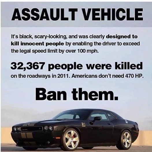 Weak Analogy | Mr. Soria's Wiki | Fandom