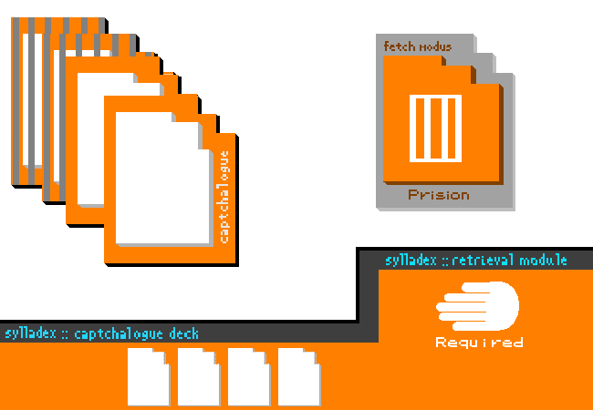 Prison Modus | MSPA Fetch Modus Wiki | FANDOM powered by Wikia