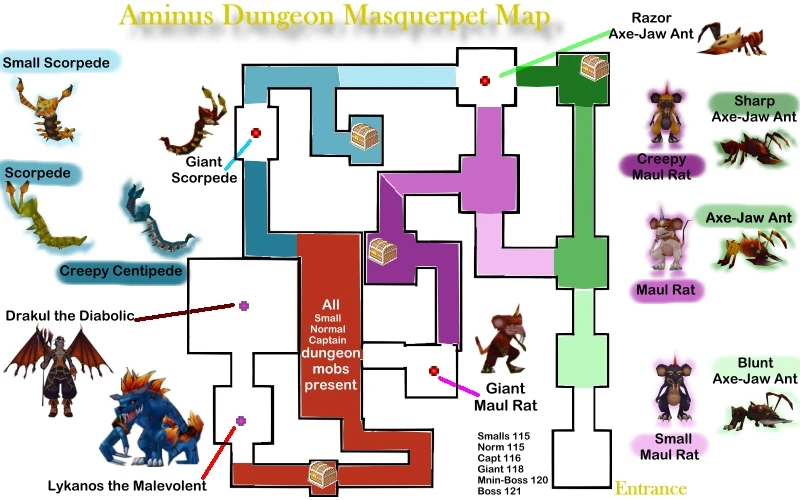 Aminus Dungeon | Mushmoot FlyFF Wiki | Fandom