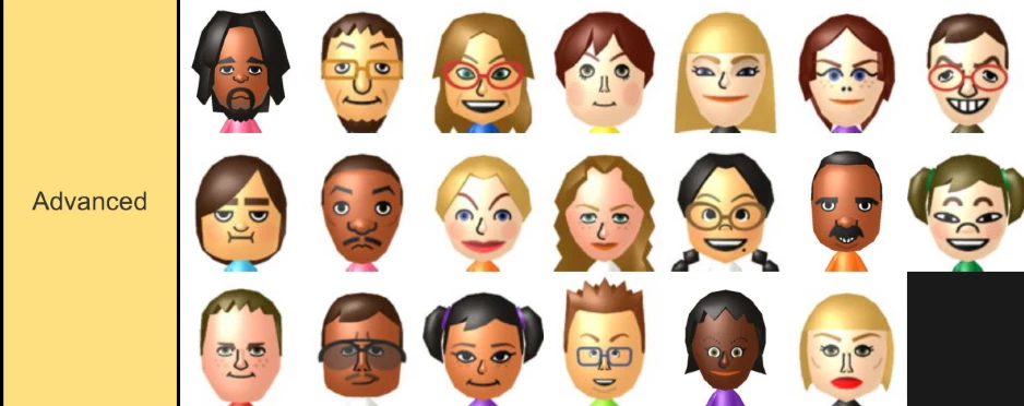 Advanced Mii | My Miis Wiki | Fandom