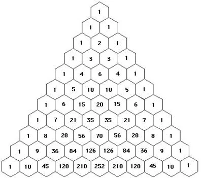 Image - Pascal's triangle.jpg | My Singing Monsters Wiki | FANDOM ...