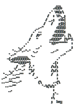 New User Guide | At the Crossroads MUX Wiki | FANDOM powered by Wikia