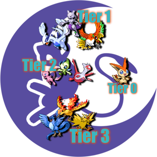 Legendary Pokémon Tiers Myuu Discordbot Wiki Fandom