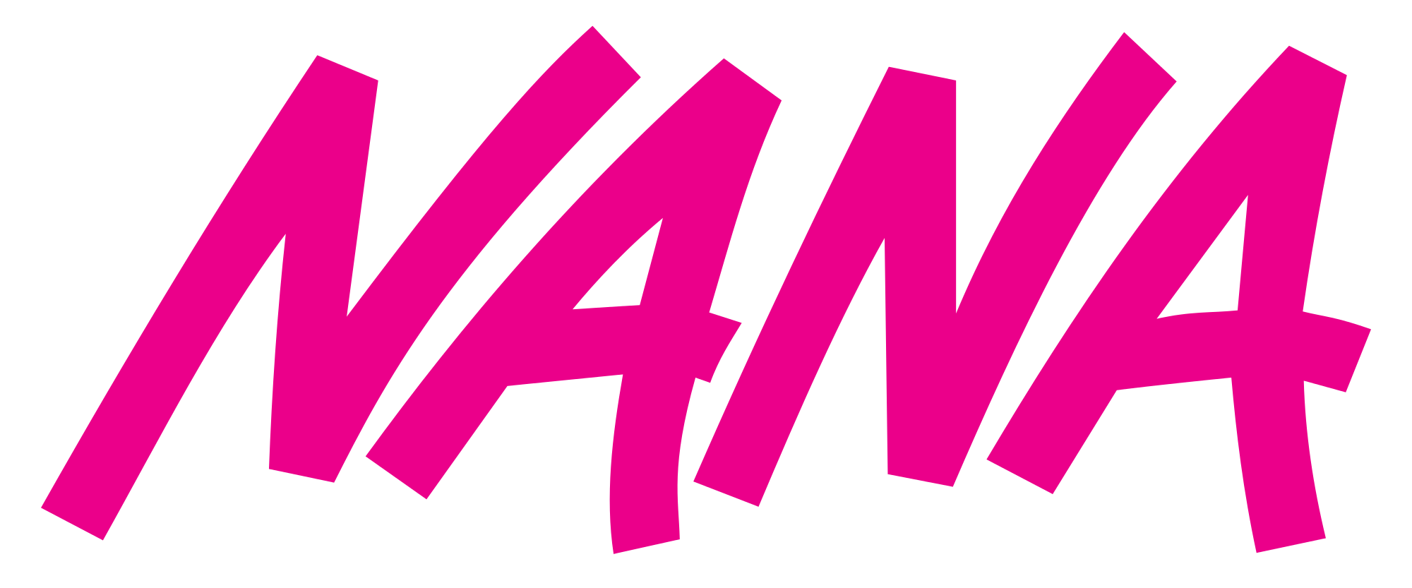 Anime | Wiki Nana | Fandom