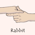 Hand seals guide | Complete naruto hand seals guide Wiki | Fandom