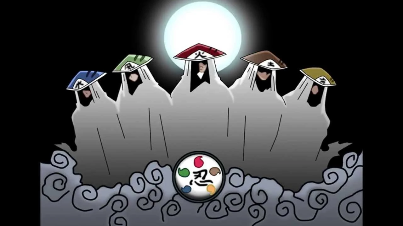 Kage | NarutoTR | Fandom