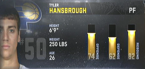 Tyler Hansbrough | NBA 2K Wiki | Fandom