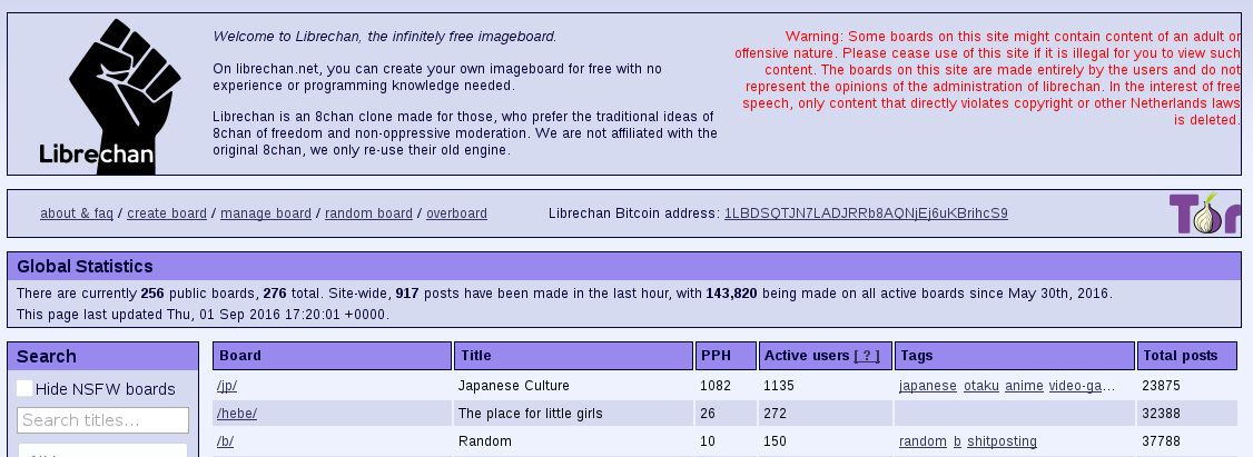 Librechan | Нетсталкинг вики | FANDOM powered by Wikia