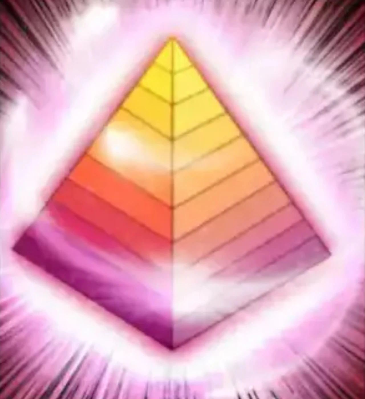 Cultivation | Ni Tian Xie Shen (Against the Gods) Wikia | Fandom