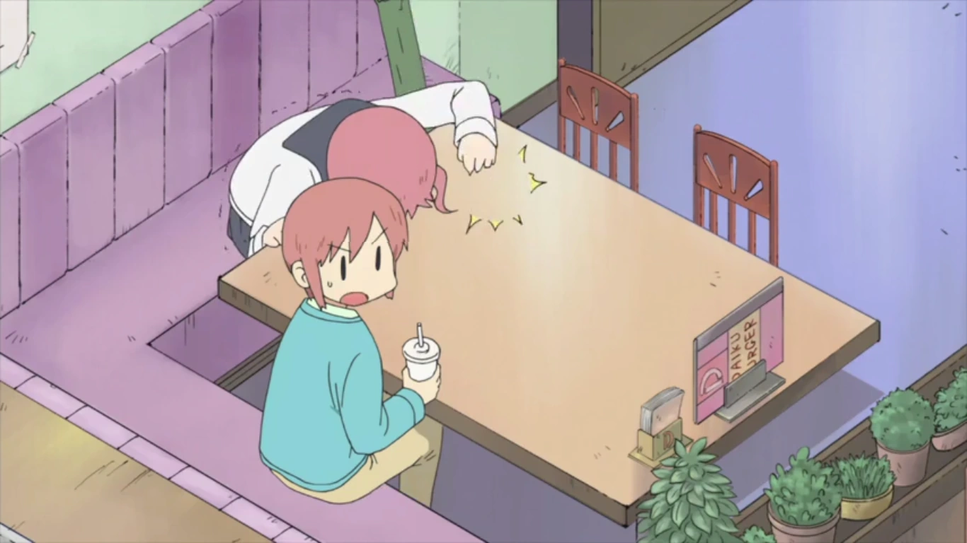 Nichijou Episode 18 | Nichijou Wiki | FANDOM powered by Wikia