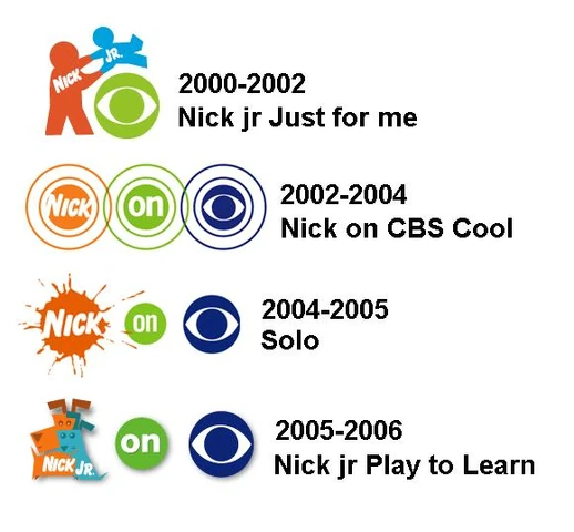 Image - Nick & Nick jr on CBS 2000-2006.jpg | Nickelodeon | FANDOM ...