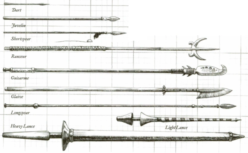 Image - Polearms.PNG | Night's Edge Wiki | FANDOM powered by Wikia