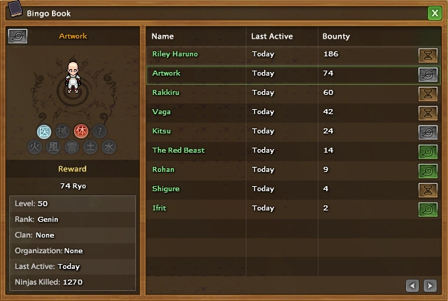 Graphical user interface | Nin Online Wiki | Fandom