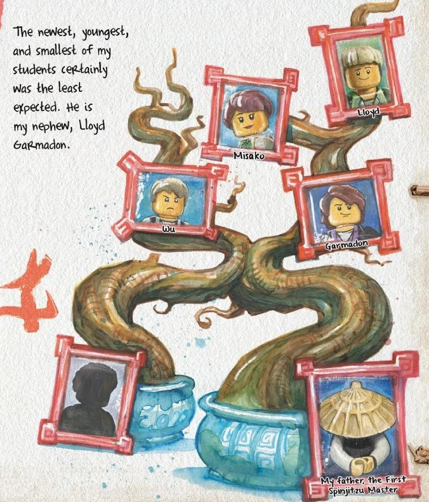 Lloyd's Family | Ninjago Wiki | Fandom