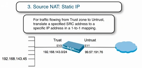 NAT | Ninjamie Wiki | Fandom