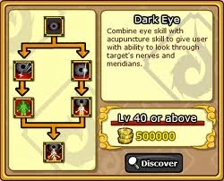 Atributos | Ninja Saga en español Wiki | FANDOM powered by Wikia