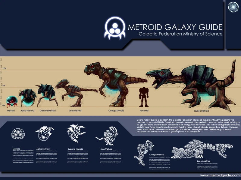 Metroid (species) | Nintendo | FANDOM powered by Wikia