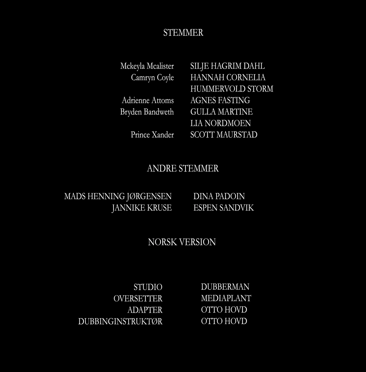 Project Mc² (TV-serie) | Norske Dubber Wikia | Fandom