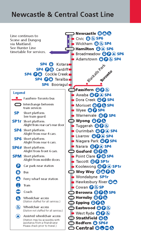 Central Coast and Newcastle Line | NSW Trains Wiki | FANDOM powered by ...