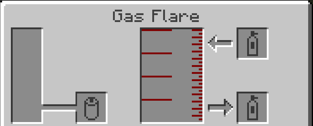 Gas Flare | HBM's Nuclear Tech Wiki | Fandom