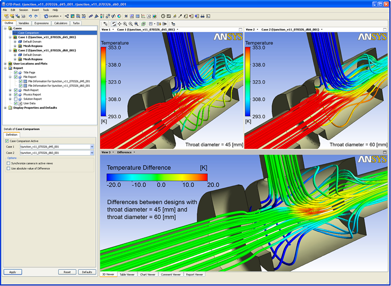 Mae Aerospace Eng Ansys Fluent Ntu Open Source 2 0 Wiki Fandom