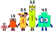 User blog:Alexsacco38/My new Numberblocks made in Powerpoint ...