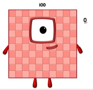 User blog:Alexsacco38/My new Numberblocks made in Powerpoint ...