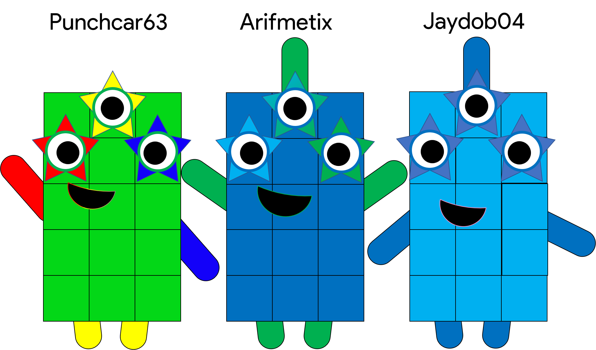 User blog:Arifmetix/Number Shape Code Meanings | Numberblocks Wiki | Fandom User blog:Arifmetix/Number Shape Code Meanings | Numberblocks Wiki | Fandom