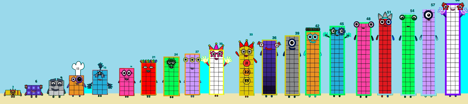 Numberblocks 3