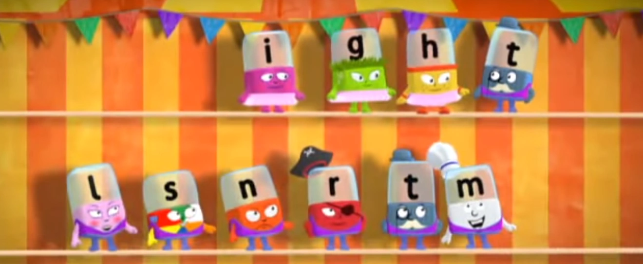 Tightrope | Numberblocks Wiki | Fandom