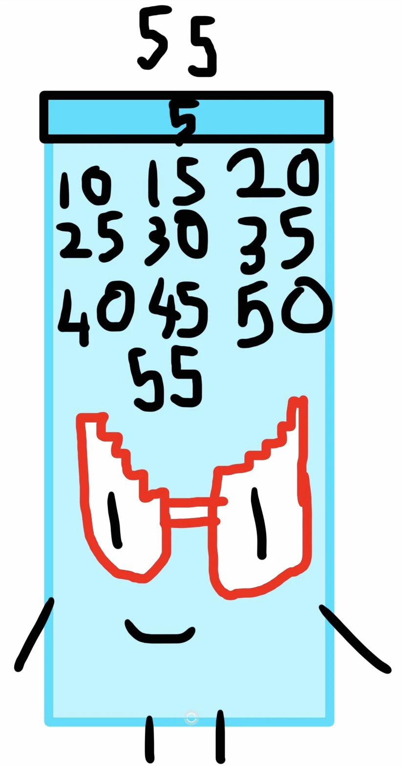 User blog:Supermdztv1/My fan add numberblocks | Numberblocks Wiki | Fandom