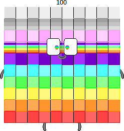 One Hundred Character Numberblocks Wiki Fandom