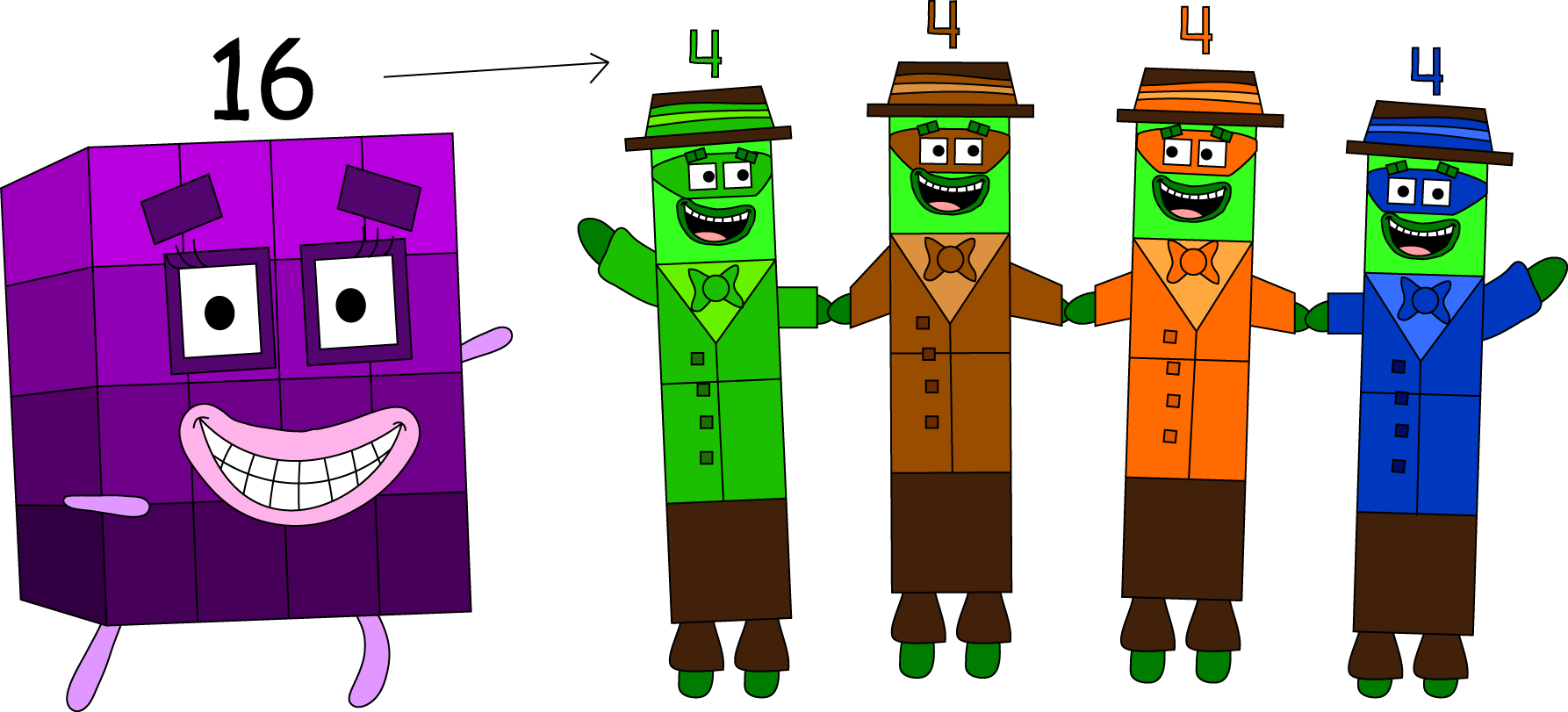 User blog:Punchcar63/Important announcement. | Numberblocks Wiki | Fandom