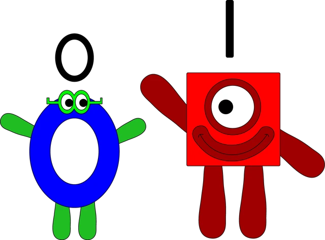 Image - Numberblocks 1 and 0.png | Numberblocks Wiki | FANDOM powered ...