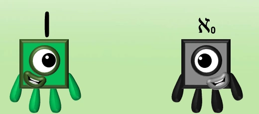 Going Out to Aleph-Null | Numberlemon Wiki | Fandom