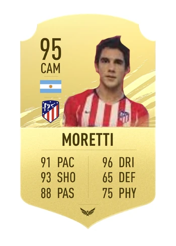 Gabo Moreti | O11ce Wiki | Fandom