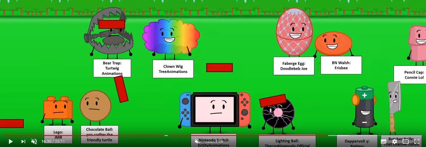 Make A Shot/RC | Object Connects Wiki | Fandom