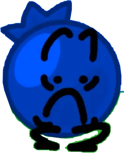 Blueberry | Object Cringe Wiki | Fandom