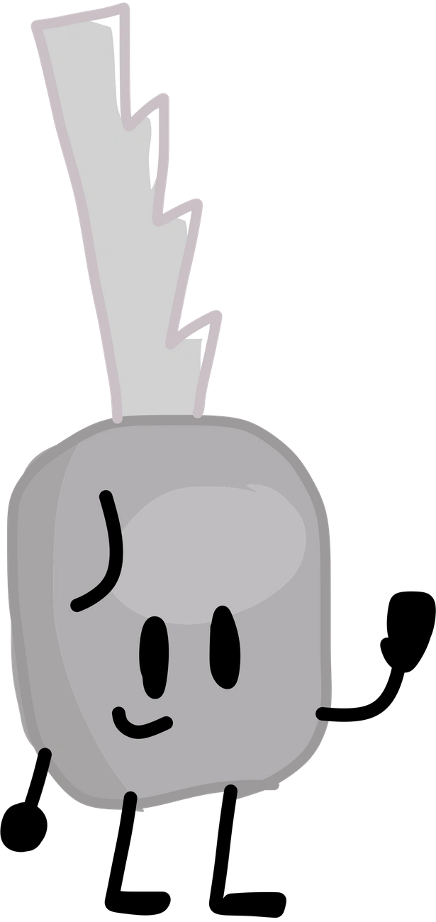 Car Keys | Object Cringe Wiki | Fandom