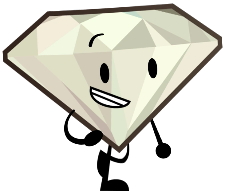 Amber | Object Dynamic Wiki | Fandom