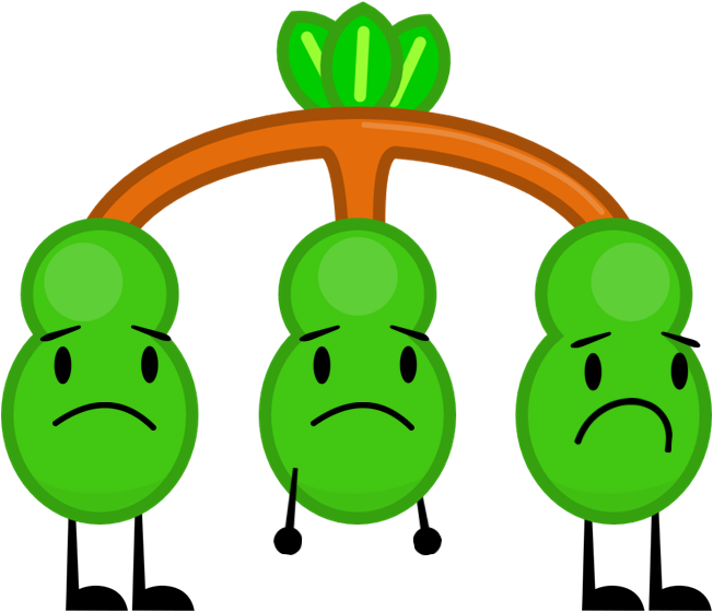 Pears Object Hotness Wikia Fandom Powered By Wikia