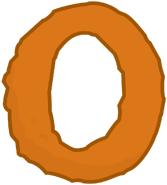 Assets | Object Saga Wiki | Fandom